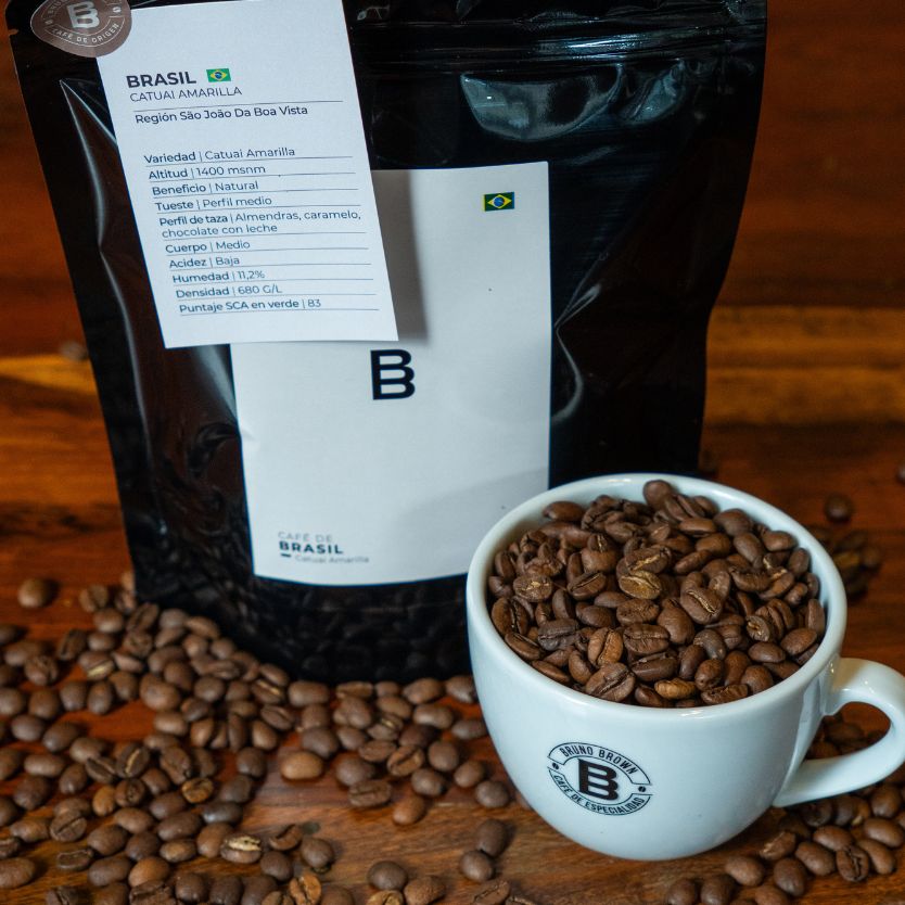 20% OFF en Café Bruno Brown | Club Toyota
